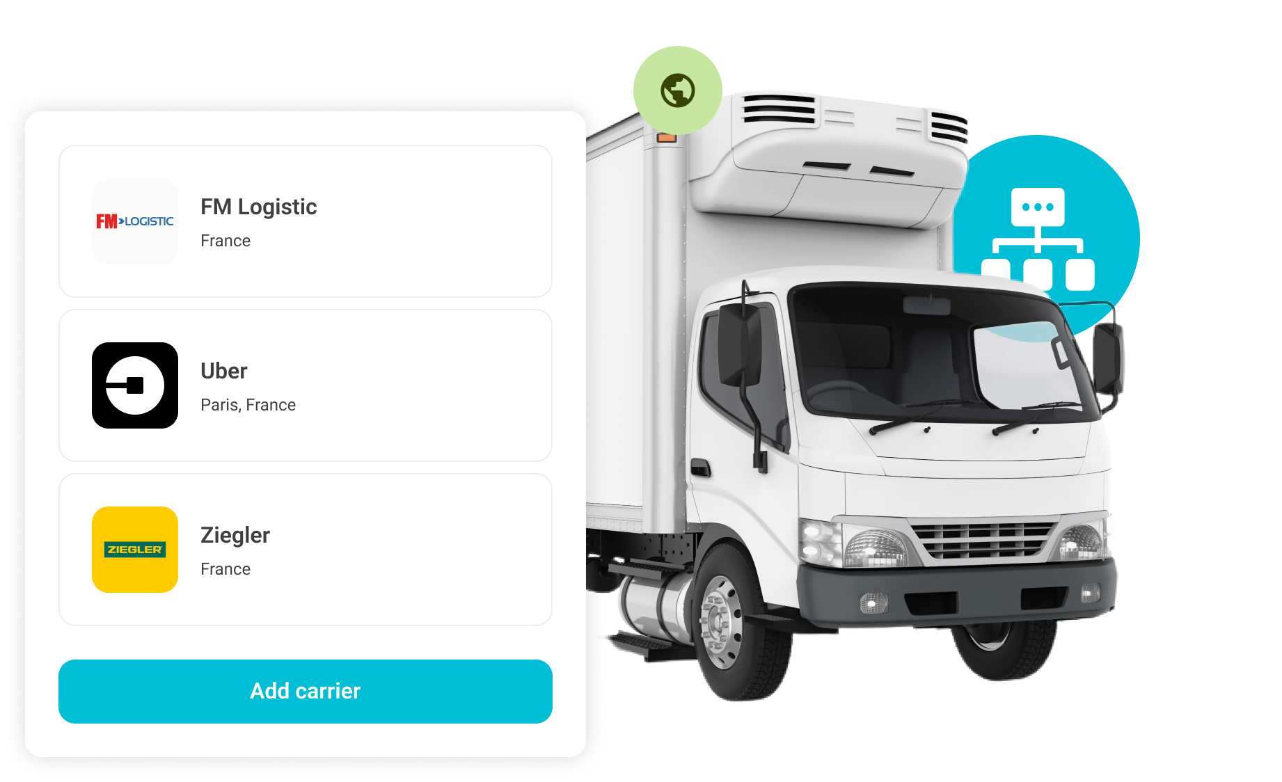 Seamless Data Flow Between Your Systems | Urbantz