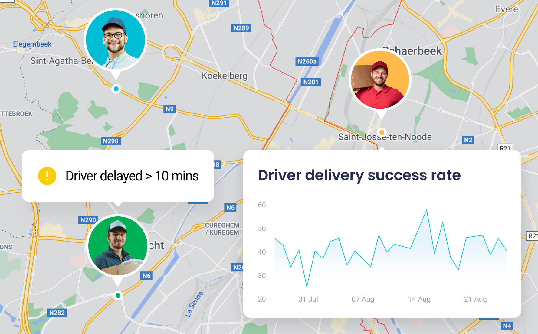Driver Management to Boost Delivery Success | Urbantz